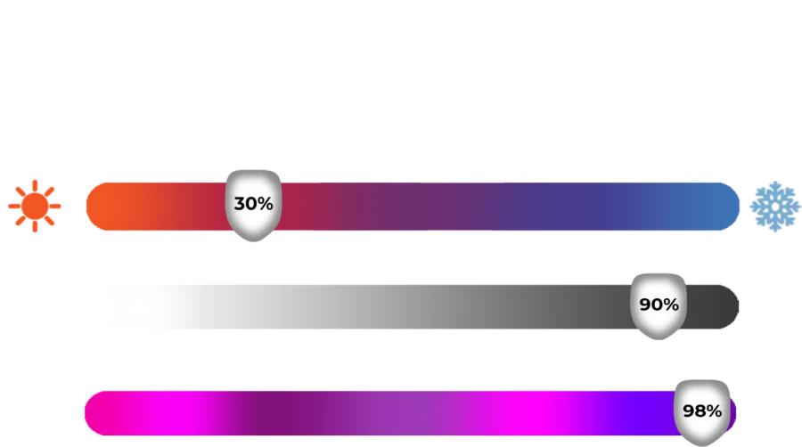 Manhasset Window Tinting | Window Film Installations